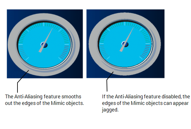 Mimics Guide Smooth Mimic Graphics With The Anti Aliasing Feature Configuring The Mimic